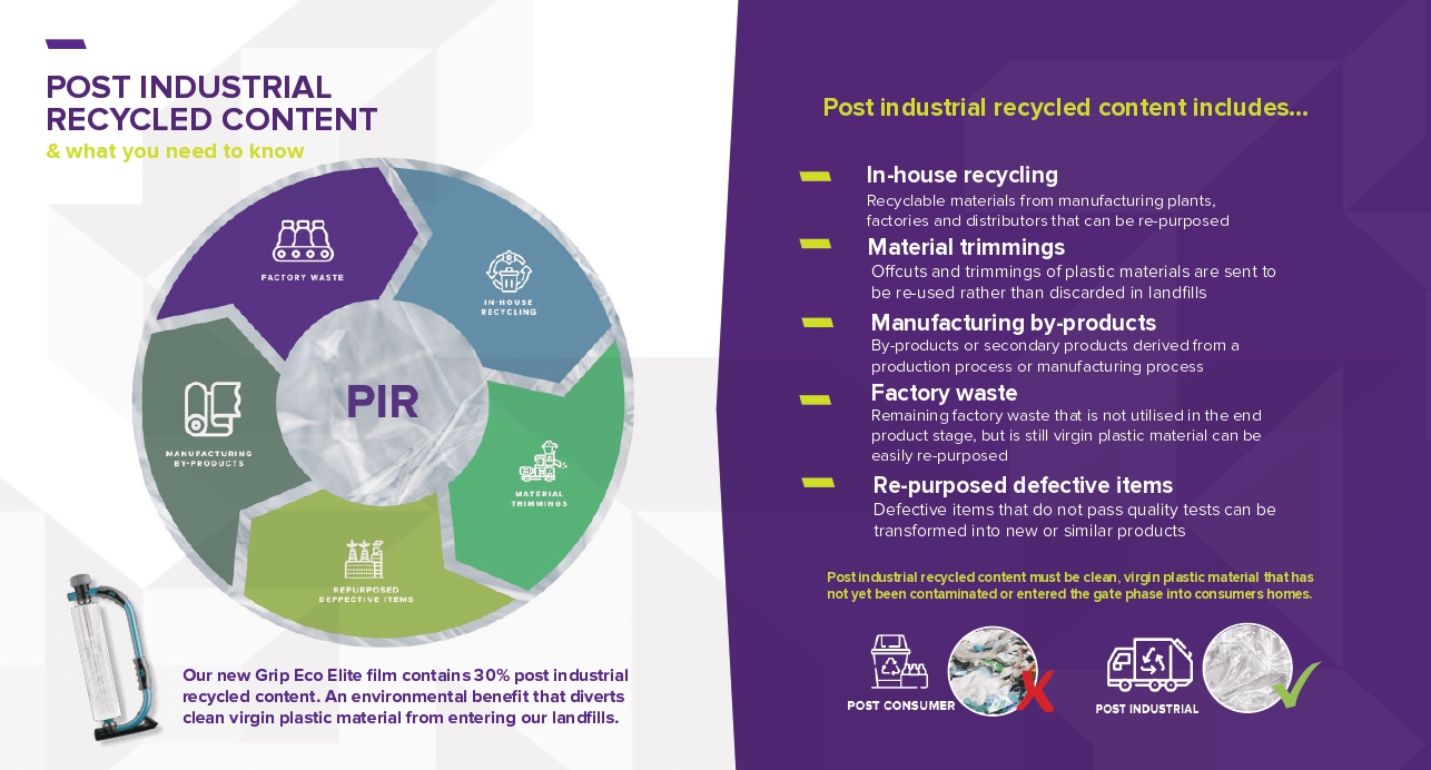 Post-Industrial & Post-Consumer recycled content | Primepac