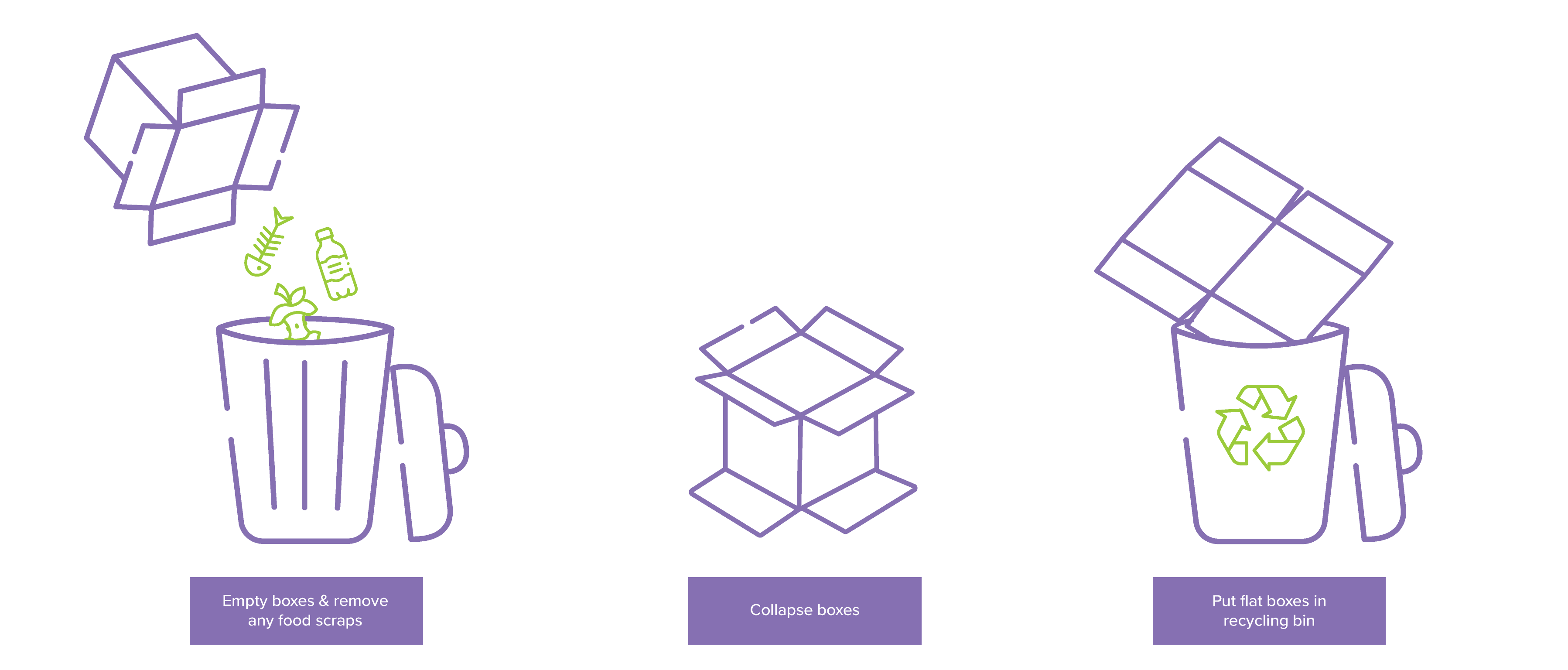 Cardboard Recycling | Primepac