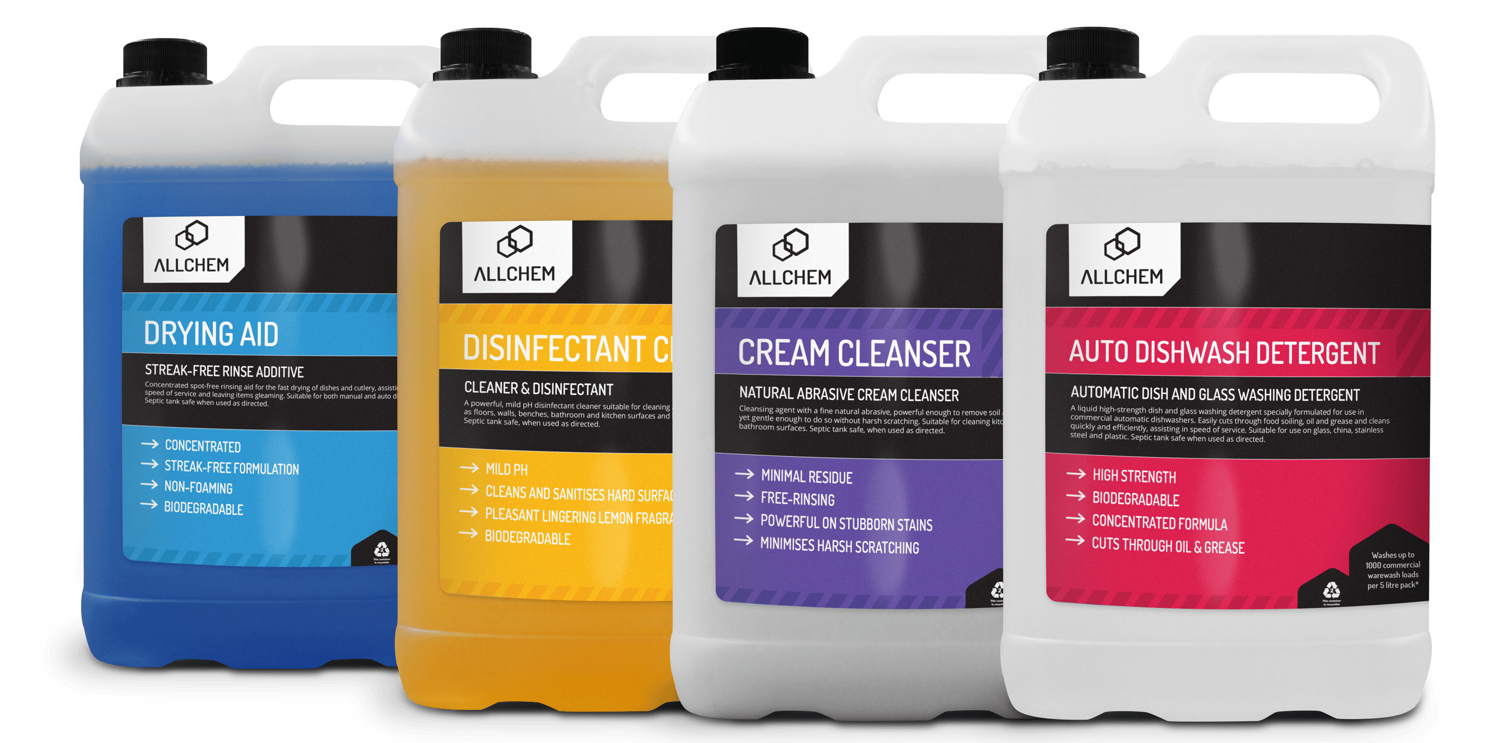 MPI Approved Products | Primepac